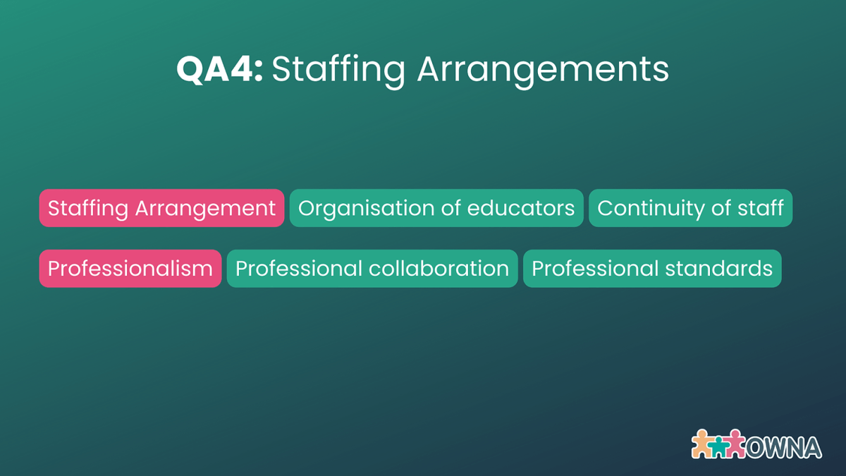 NQS Quality Area 4: Staffing Arrangements - OWNA