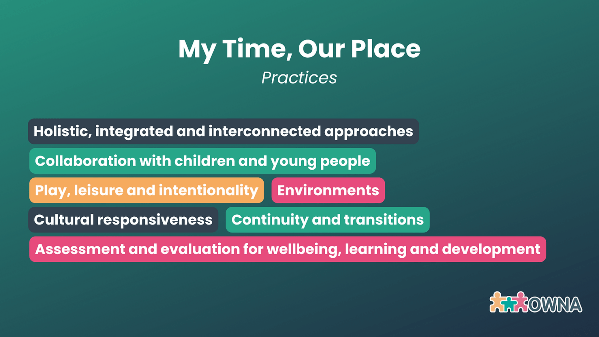 MTOP: Guide to My Time, Our Place - OWNA